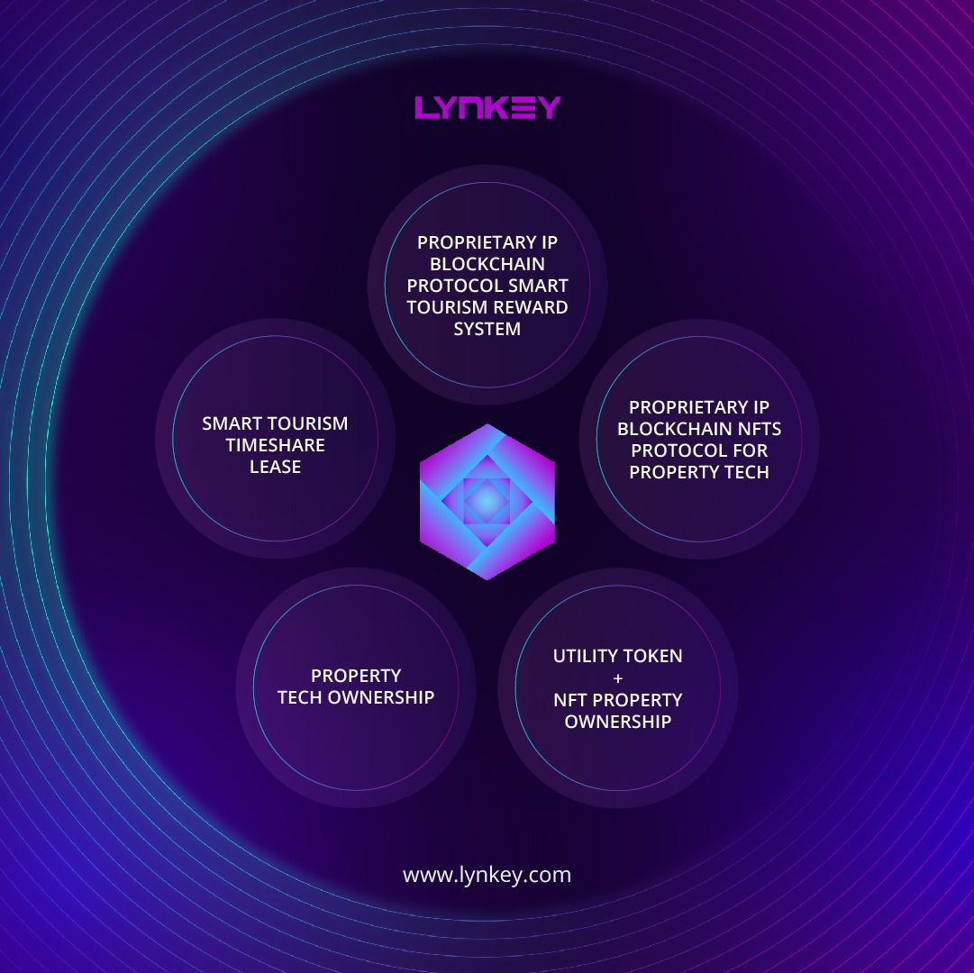 LynKey (@LynKey_) | Twitter