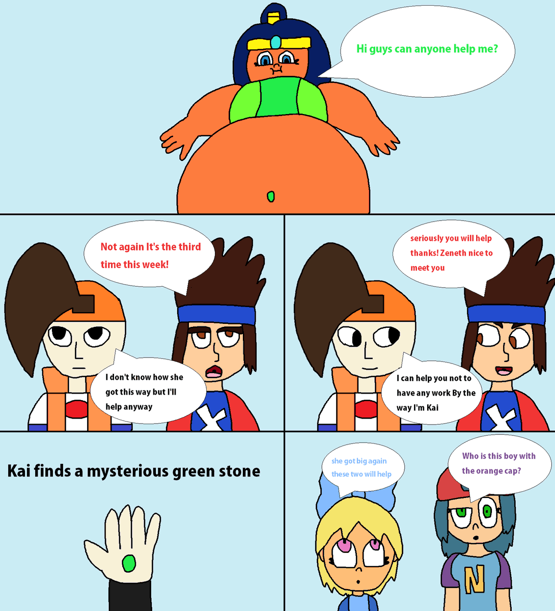 Juacoproductionsarts Whoa! Big! | Body Inflation | Know Your Meme