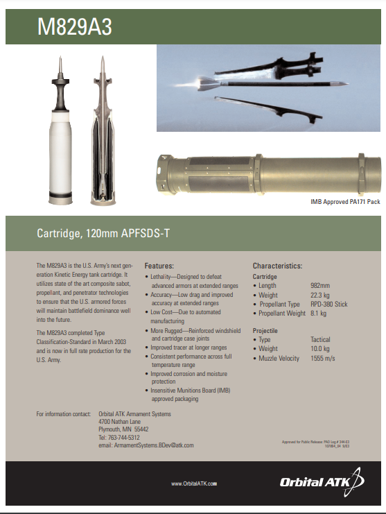 OFFICIAL Russo-Ukrainian War - Page 4256 - AR15.COM