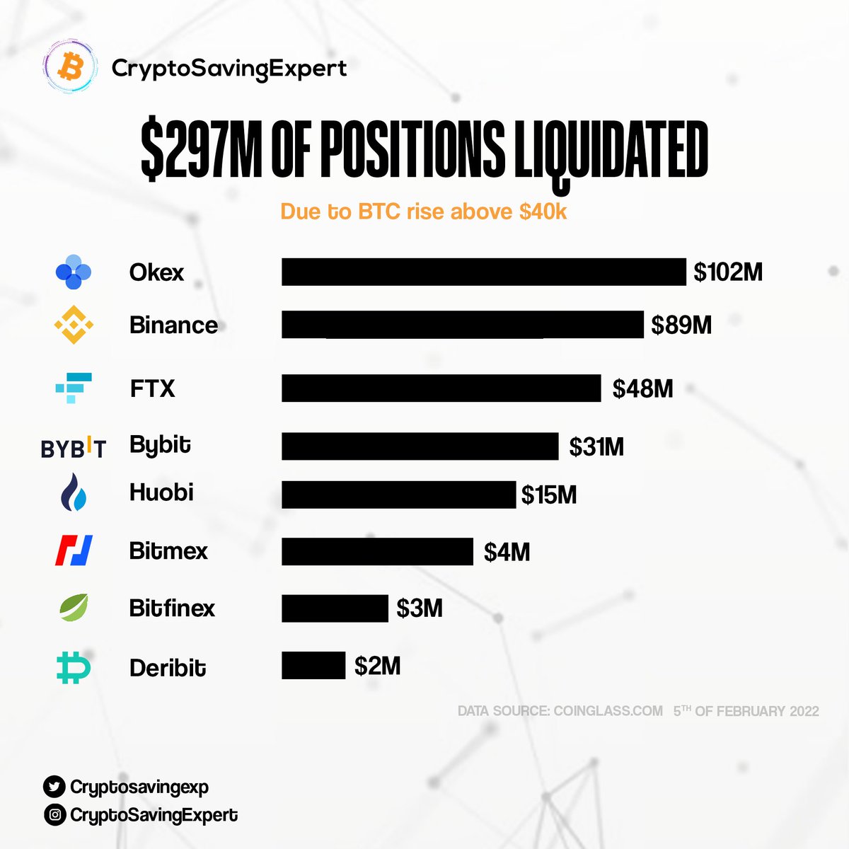 Odbart (@Odbart1) | Twitter