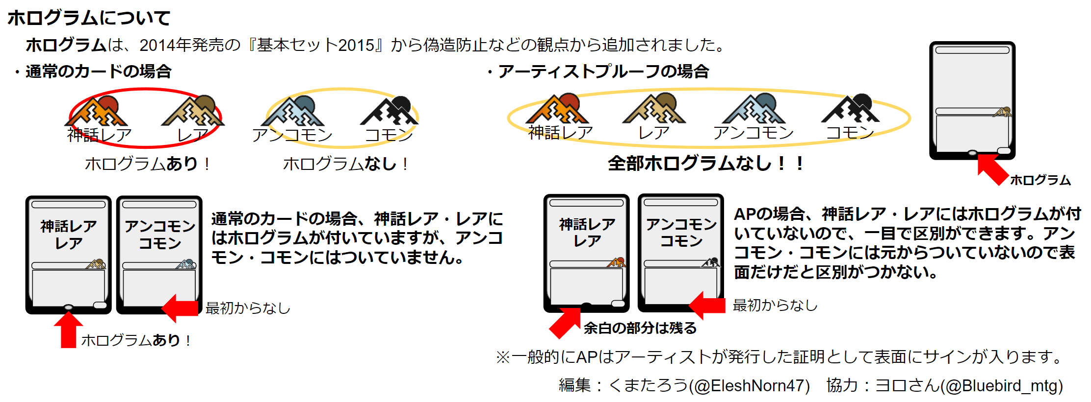 くまたろう على X: くまたろう على X: