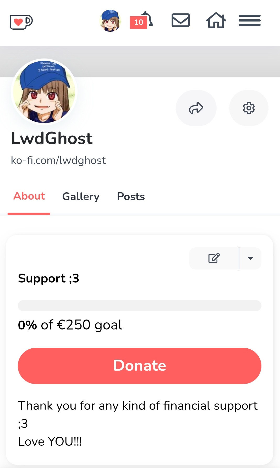 TW Pornstars - 2 pic. Ghost💕. Twitter. Please consider supporting me 💕 ...