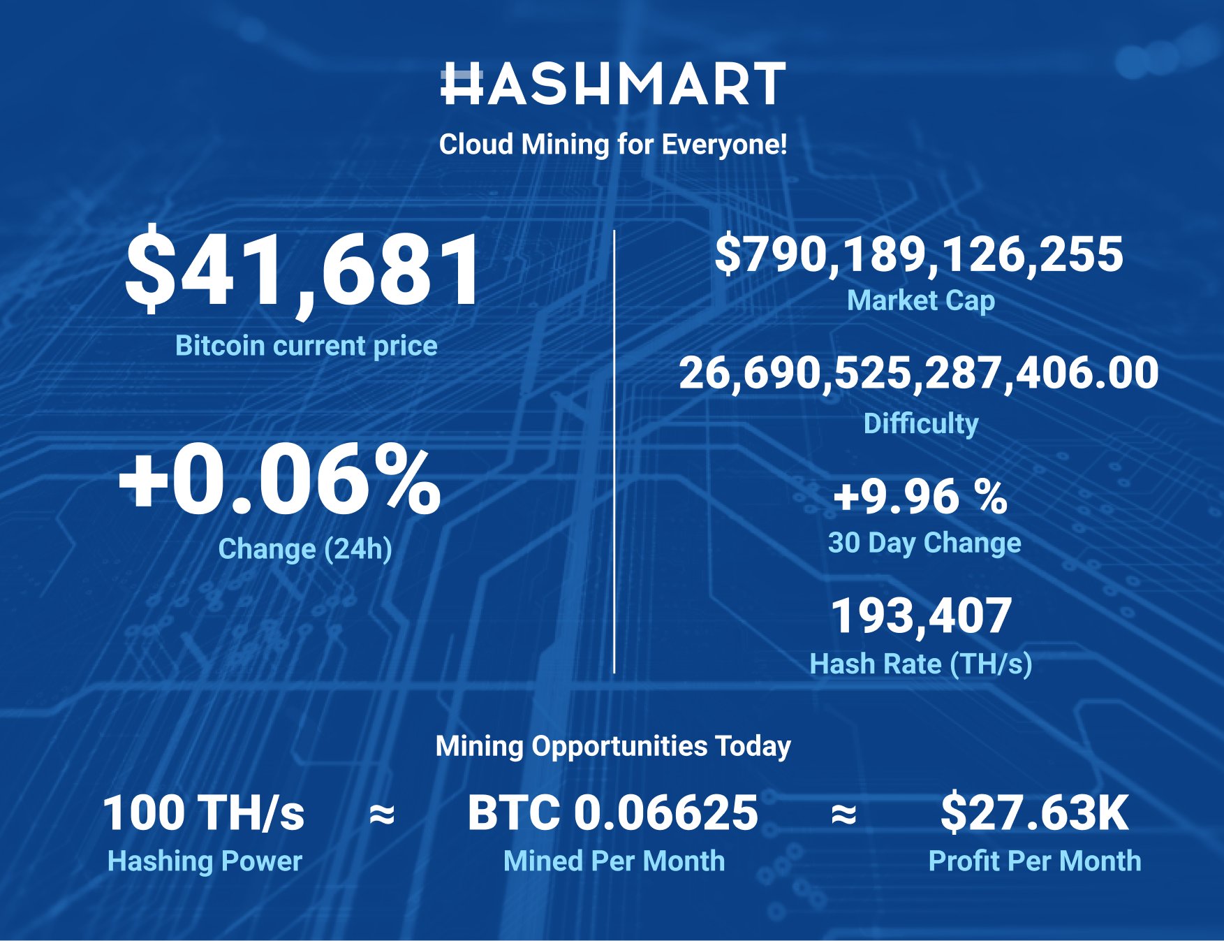 Hashmart_official (@Hashmart_io) / Twitter