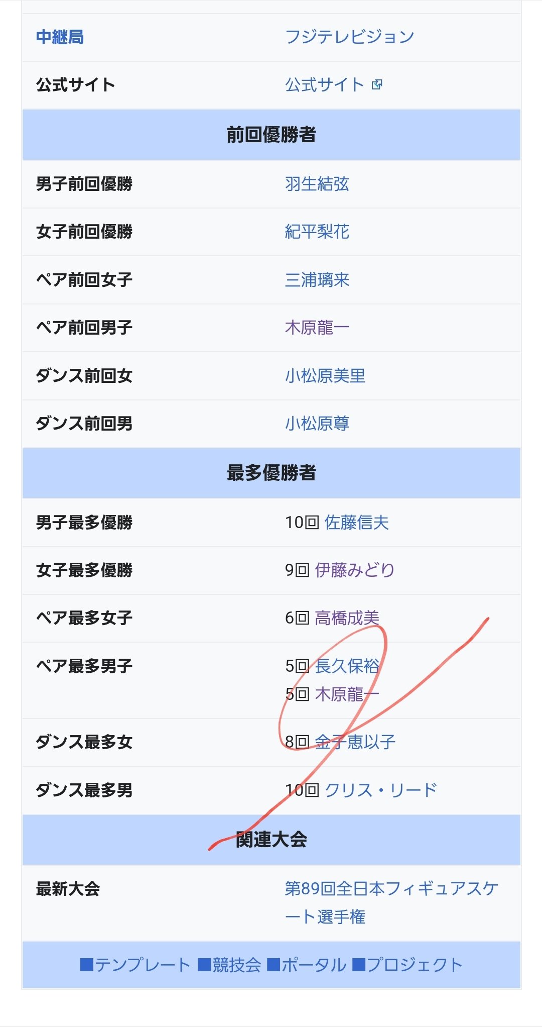 柴咲 (@honeybee_42) / Twitter