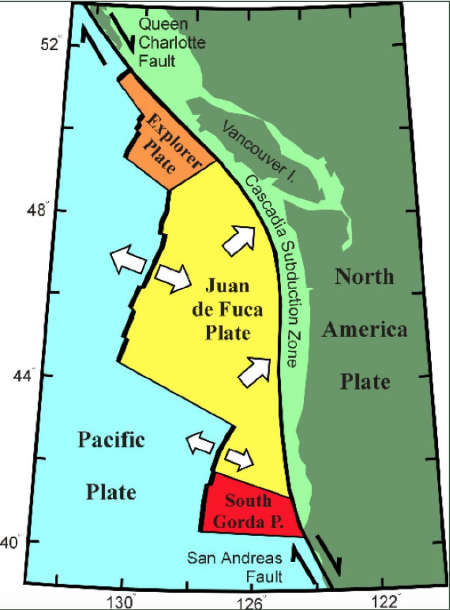 Juan De Fuca Plate