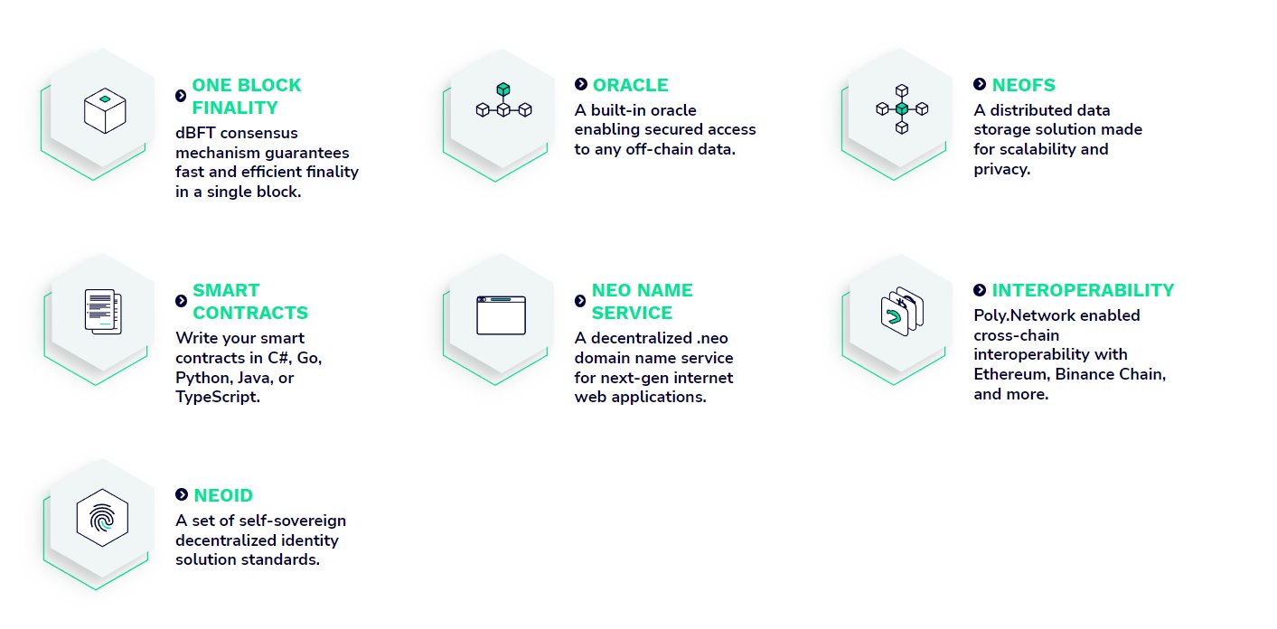 Bybit on Twitter: Bybit on Twitter: