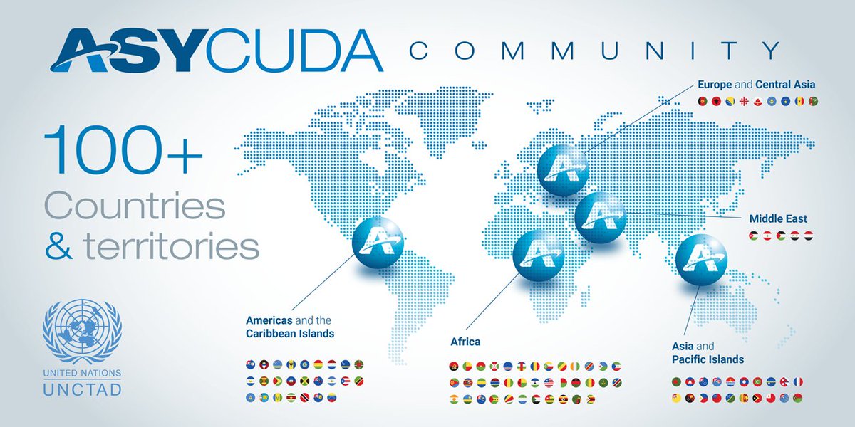 Iraqi Customs begins implementing the automation system "ASYCUDA" in the port of Umm Qasr - Iraq ...