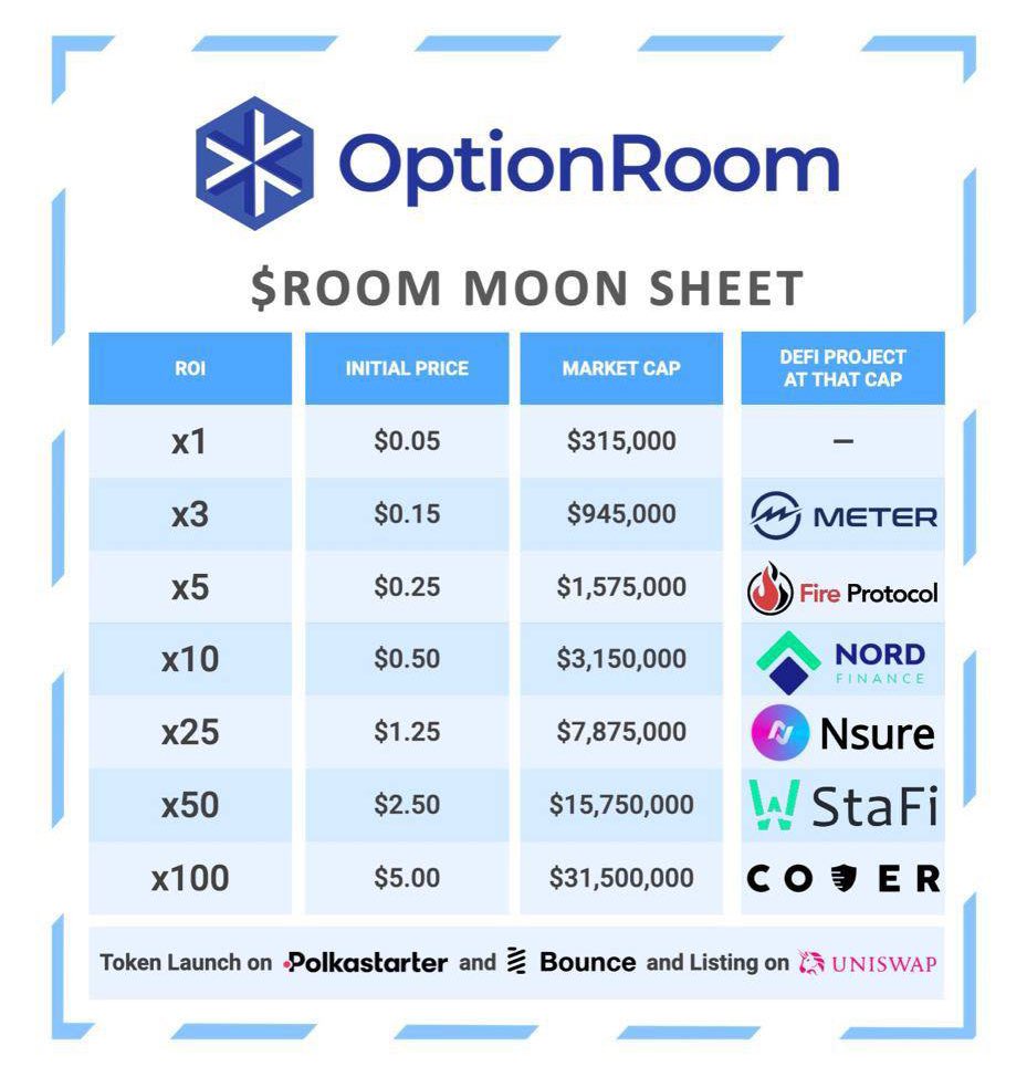 Cryptofactor (@Cryptofactor2) | Twitter