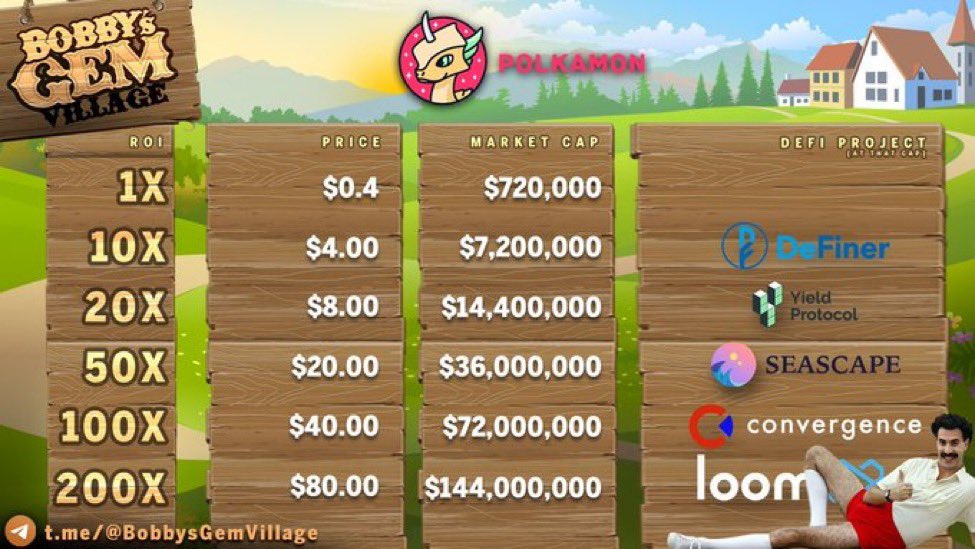 Cryptofactor (@Cryptofactor2) | Twitter