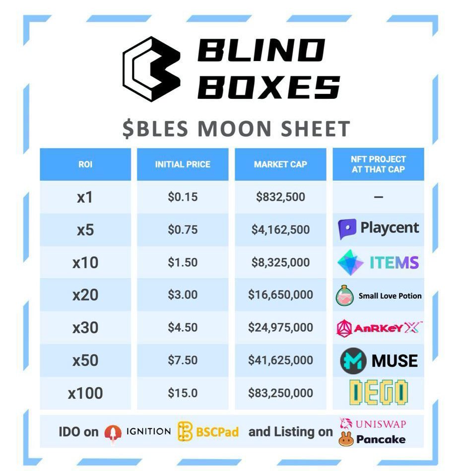 Cryptofactor (@Cryptofactor2) | Twitter