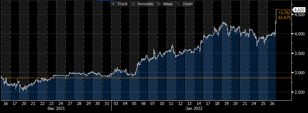 Thread by @MacroAlf on Thread Reader App – Thread Reader App