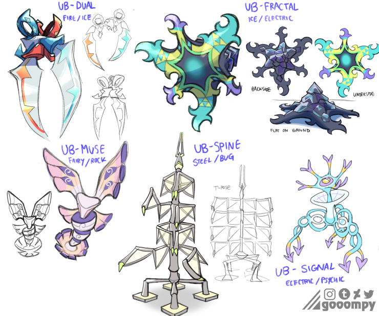 「i never posted the combined version of my hisuian form fakem」gooompy ...