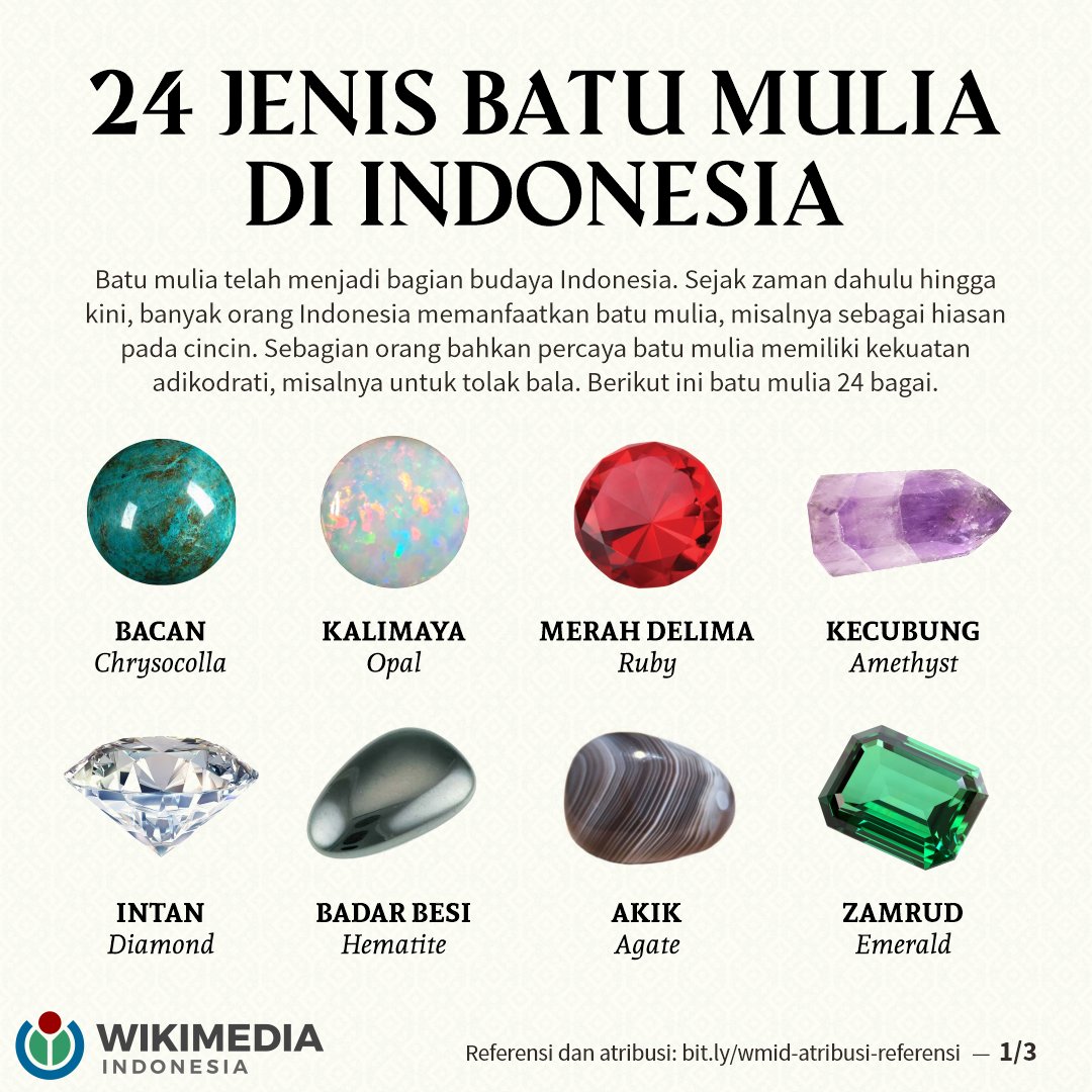 Jenis Batu Akik Bacan
