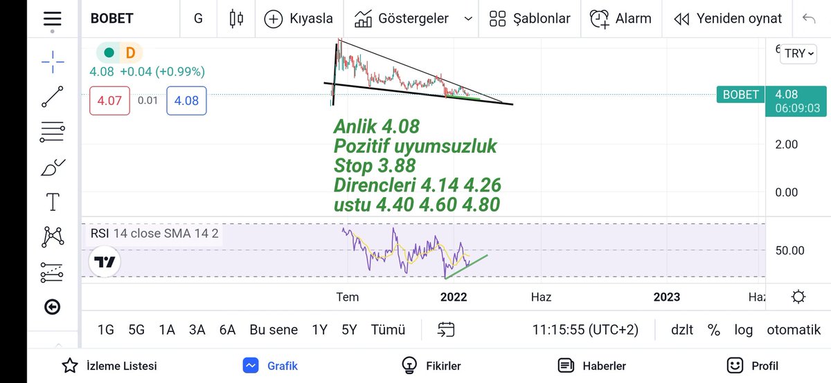 THE CONSISTENT TRADER (@THECONSlSTENT) | Twitter