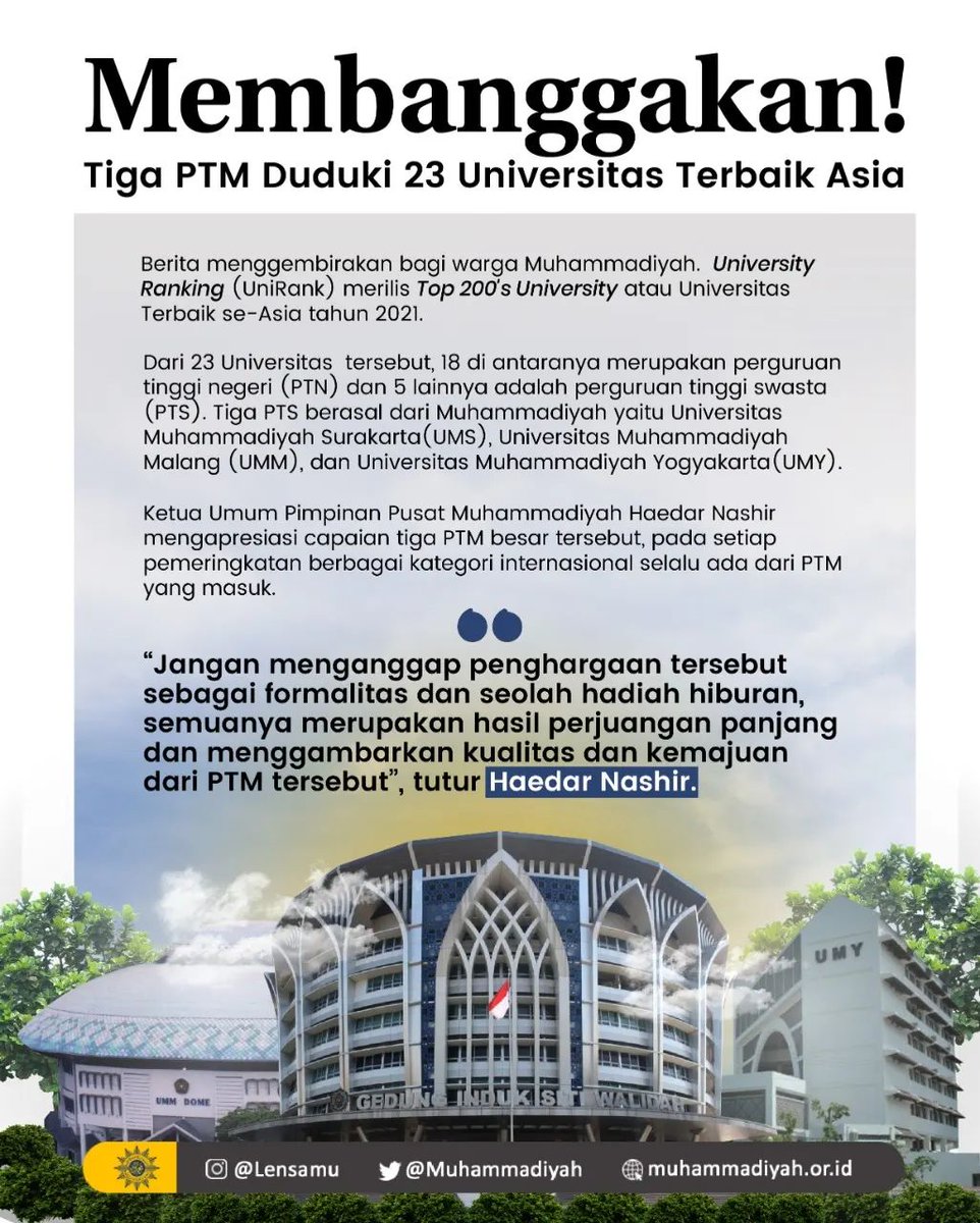 Kabar Muhammadiyah (@KabarMuh_ID) | Twitter Kabar Muhammadiyah (@KabarMuh_ID) | Twitter