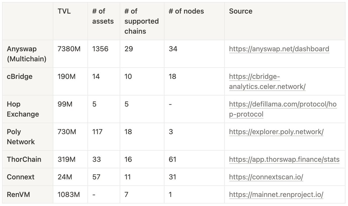 Nicole Cheng 🌜☠️🌛's Threads – Thread Reader App