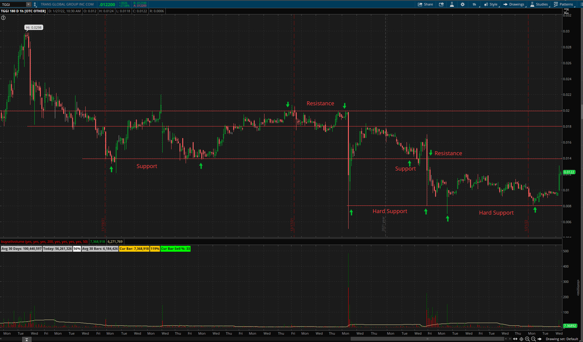 Jester Trades (@Jester_Trading) | Twitter