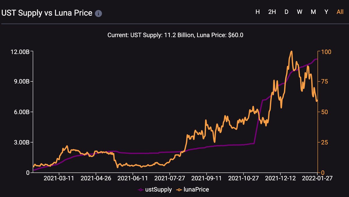 1/ You can tie yourself in knots trying to figure out all of the ...