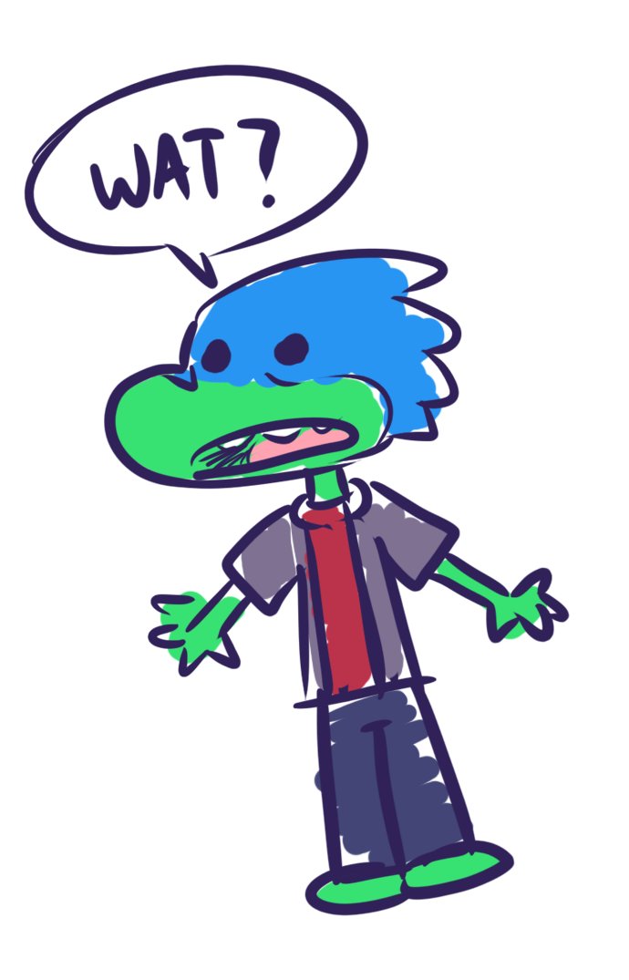 ZalarStudios @BrandonZalar Timeline, The Visualized Twitter (Analytics)