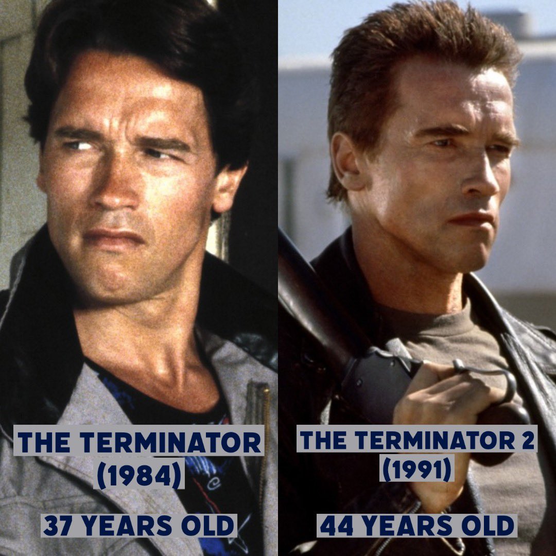 Arnold Schwarzenegger Terminator 2022