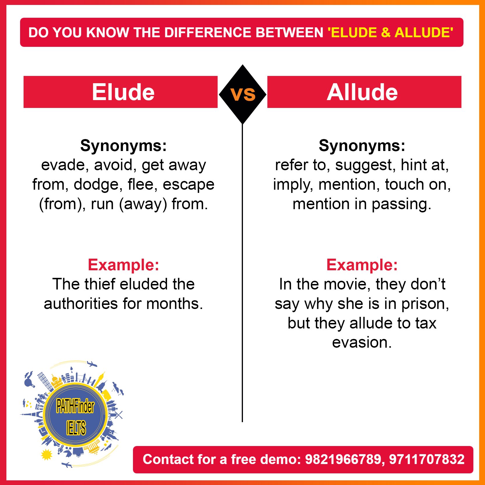 Allude Elude: Avoid Mistakes By Knowing The Difference, 59% OFF