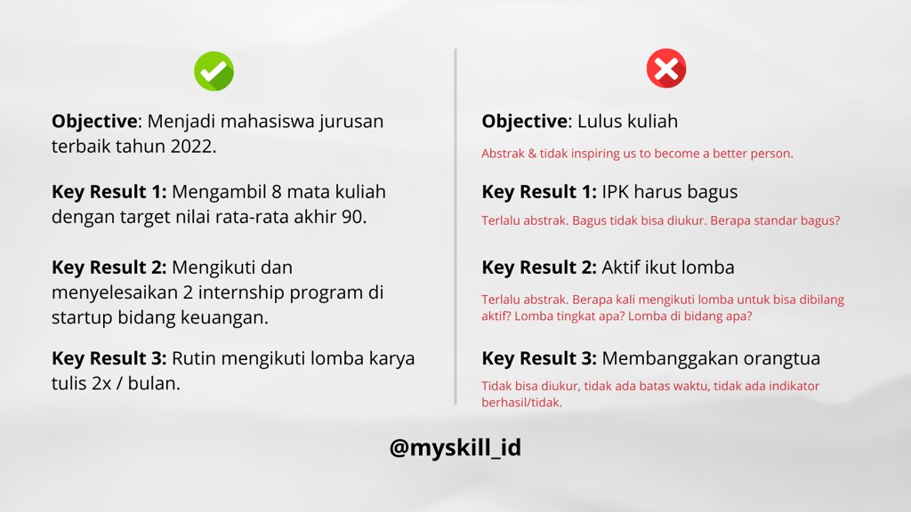Apa Itu Objective Key Result Okr Komponen Contohnya - vrogue.co Apa Itu Objective Key Result Okr Komponen Contohnya - vrogue.co