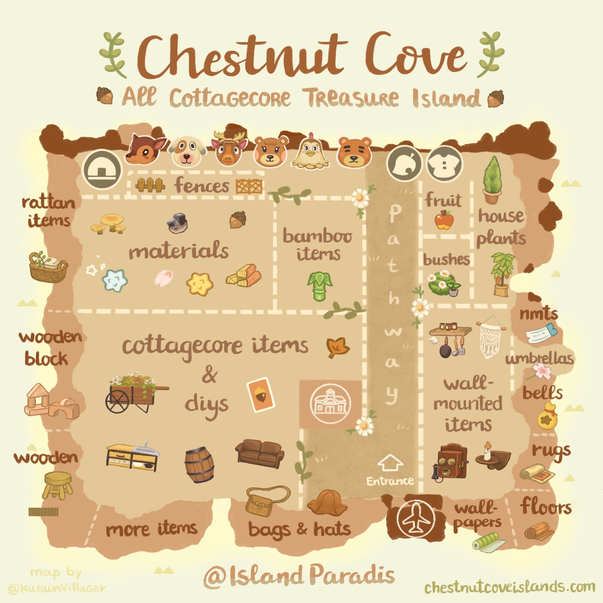 Cottagecore Names Premium Vector | Wedding Card Template With