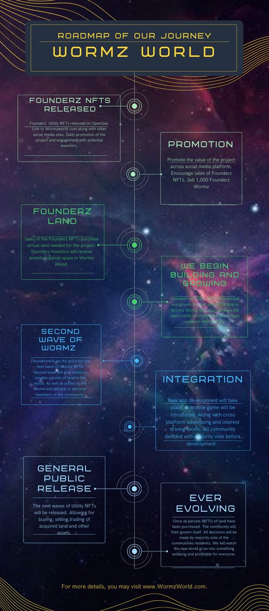 Wormz_World (@WormzWorld1) | Twitter