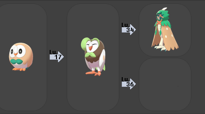 Cyndaquil Evolution Chain