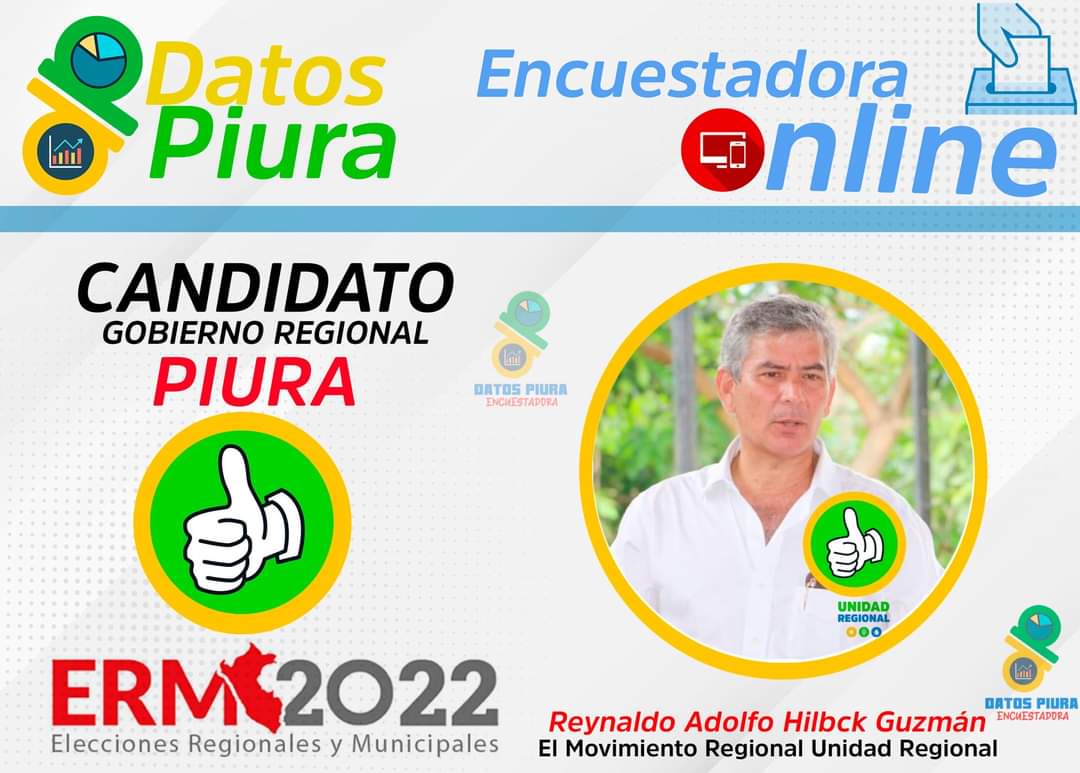 Datos Piura SA (@datosPiura_sa) | Twitter