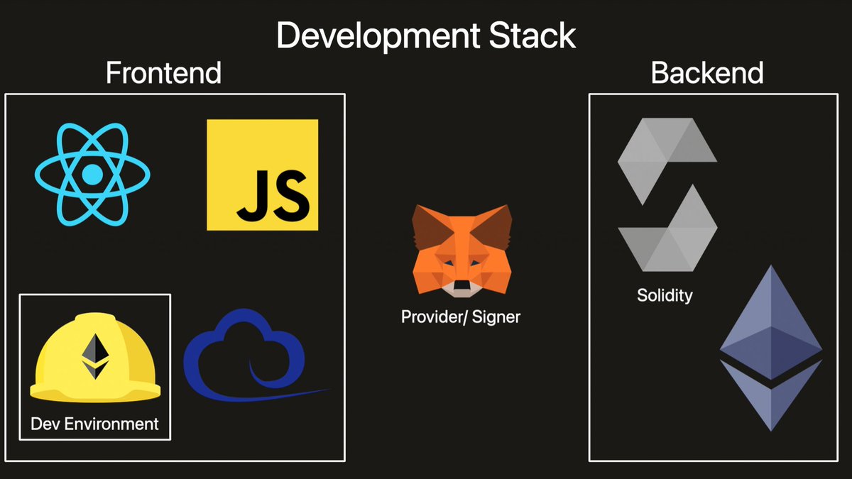 EBEN KOUAO (@EbenKouao) | Twitter