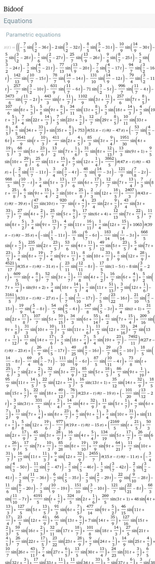 Most Complicated Equation