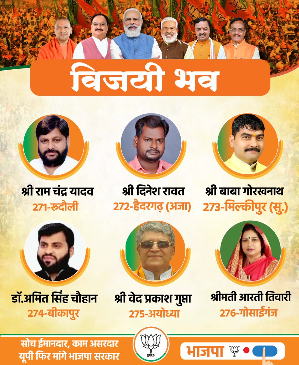 Onkar Tiwari Reporter (@MediaOnkar) | Twitter