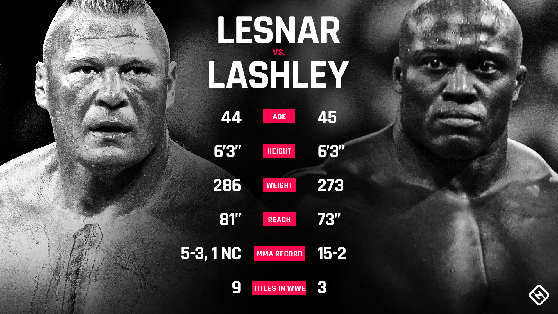 Bobby Lashley Vs Brock Lesnar Ufc