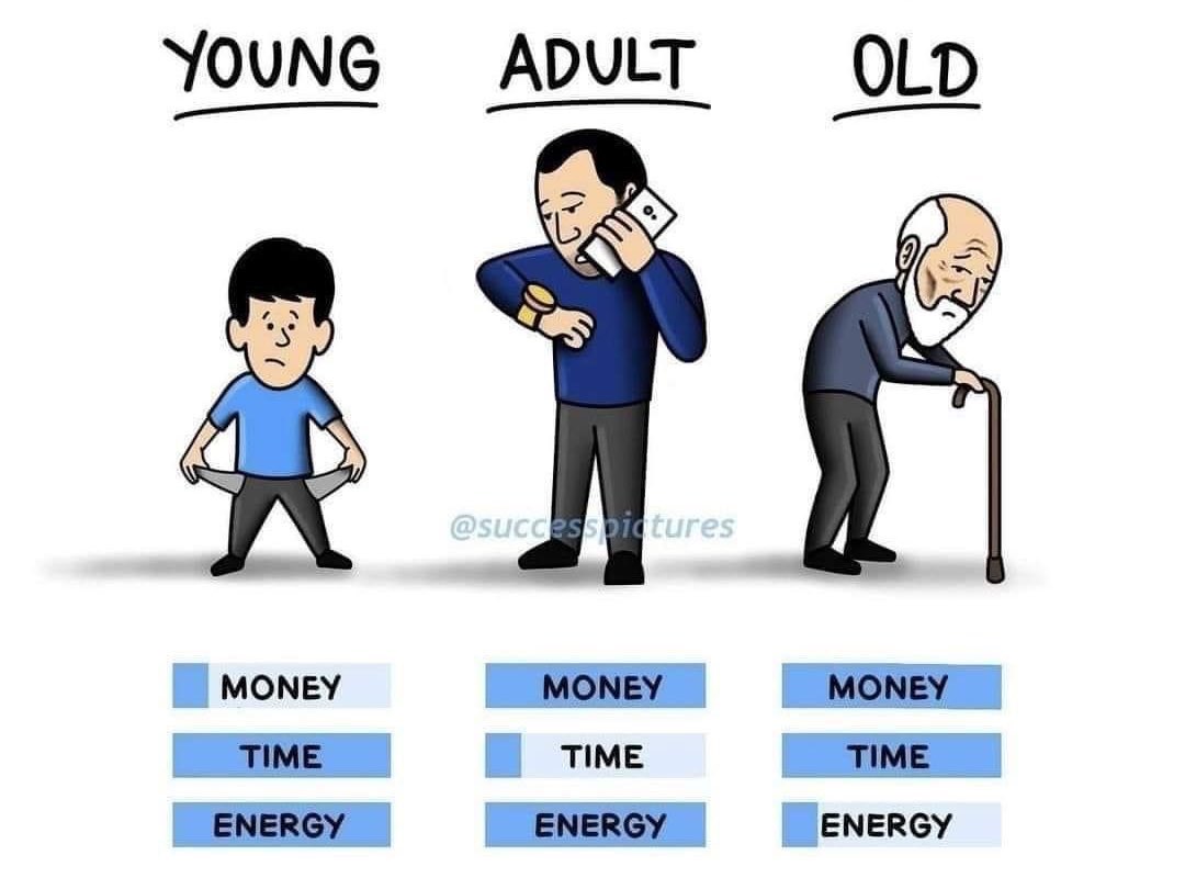 Money Time Meme Time Is Money GIFs | Tenor