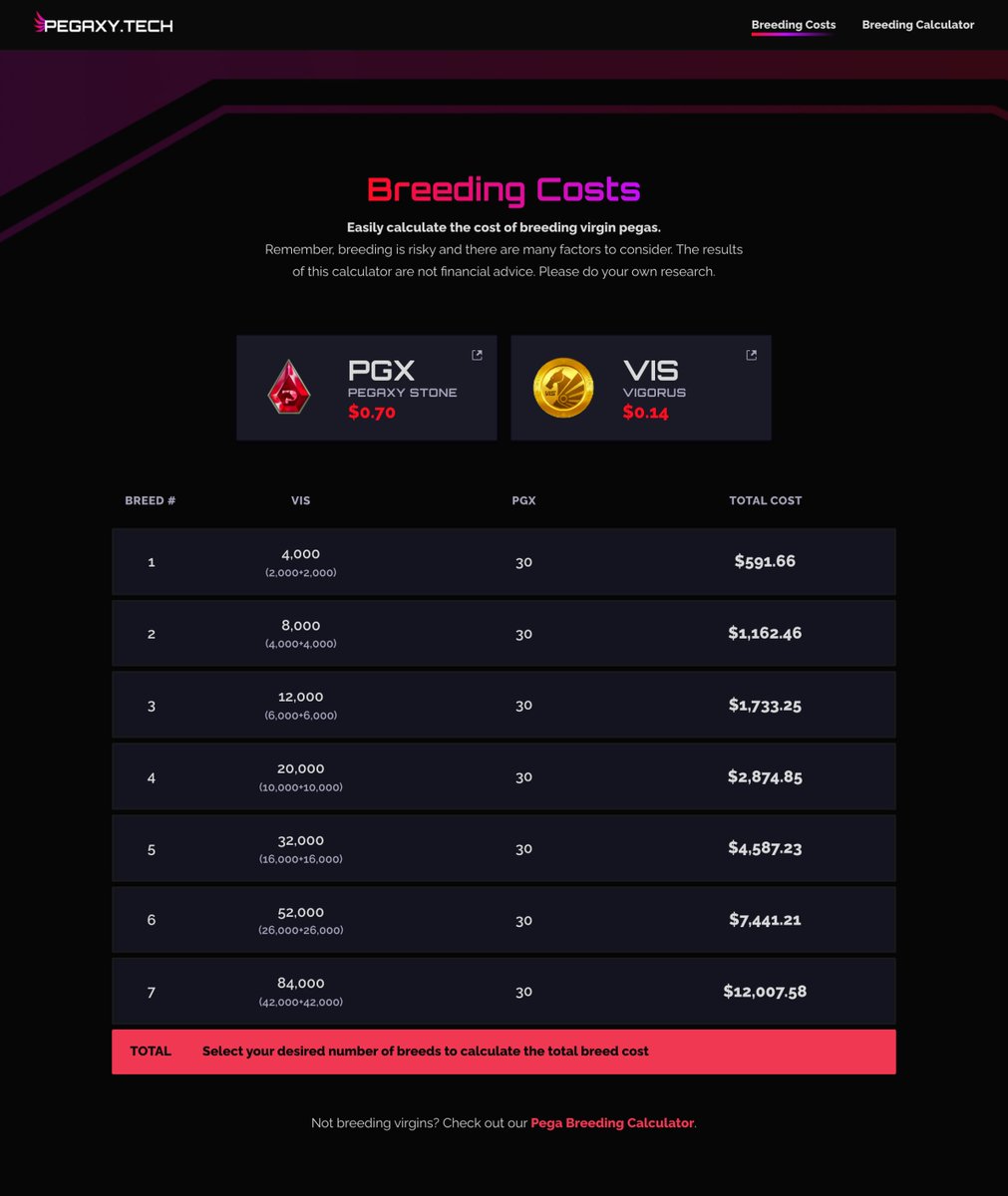 Pegaxy Tech 🛠 (@PegaxyTech) | Twitter