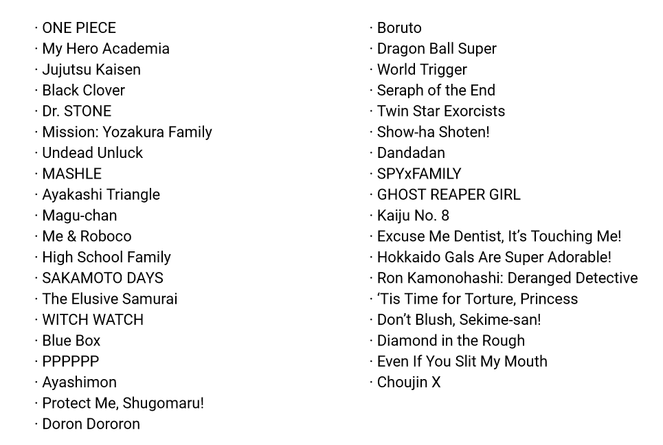 MANGA Plus Makes All Ongoing Titles Free For A Year - Animehunch