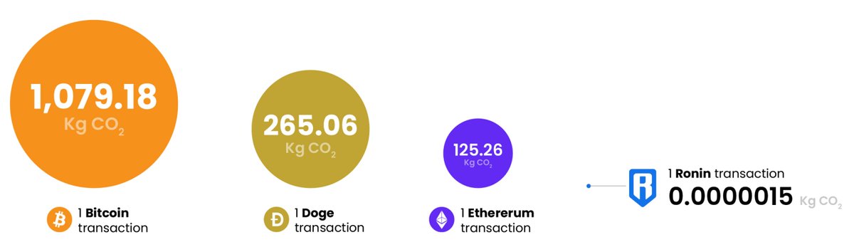 SHING.eth (@SHINGAXIE) | Twitter