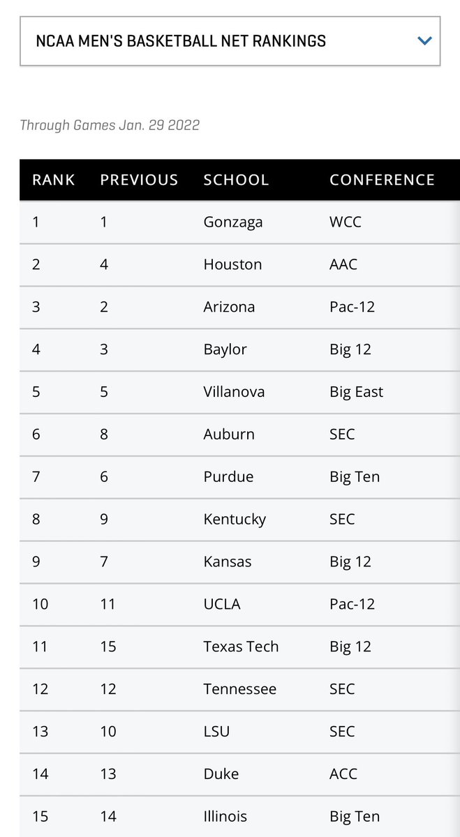 LifeOfMarioP (@LifeOfMarioP) | Twitter