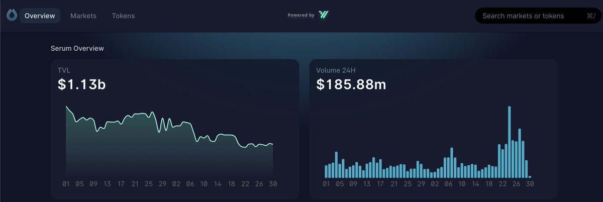 Thread by @0xMert_ on Thread Reader App – Thread Reader App