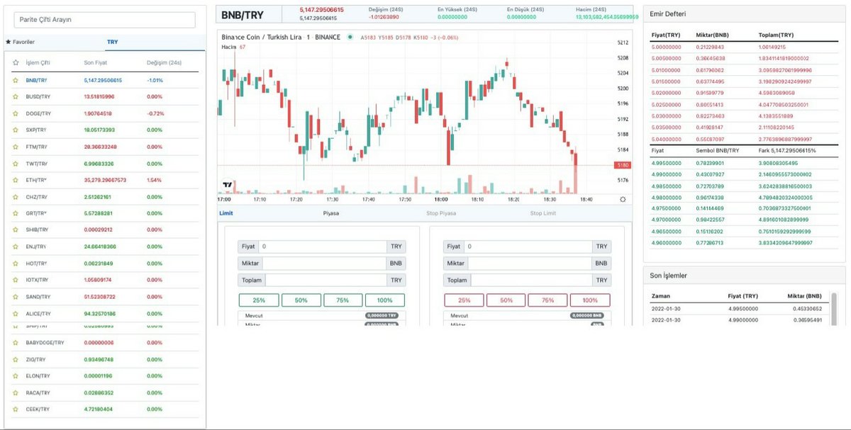 Broovs (BRS) Projects (@broovsprojects) | Twitter