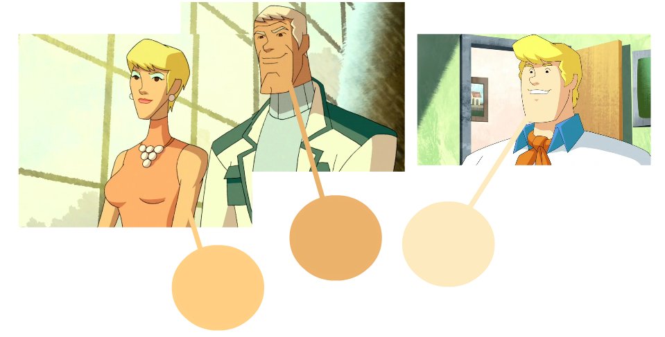 Fred Scooby Doo Mystery Incorporated