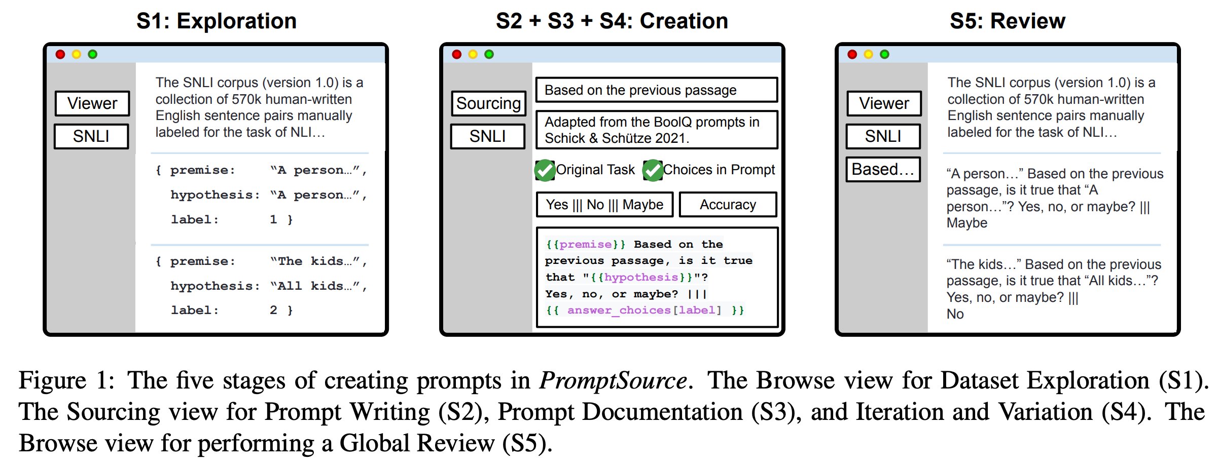 BigScience Research Workshop on Twitter: "We are releasing PromptSource, a toolkit for creating ...