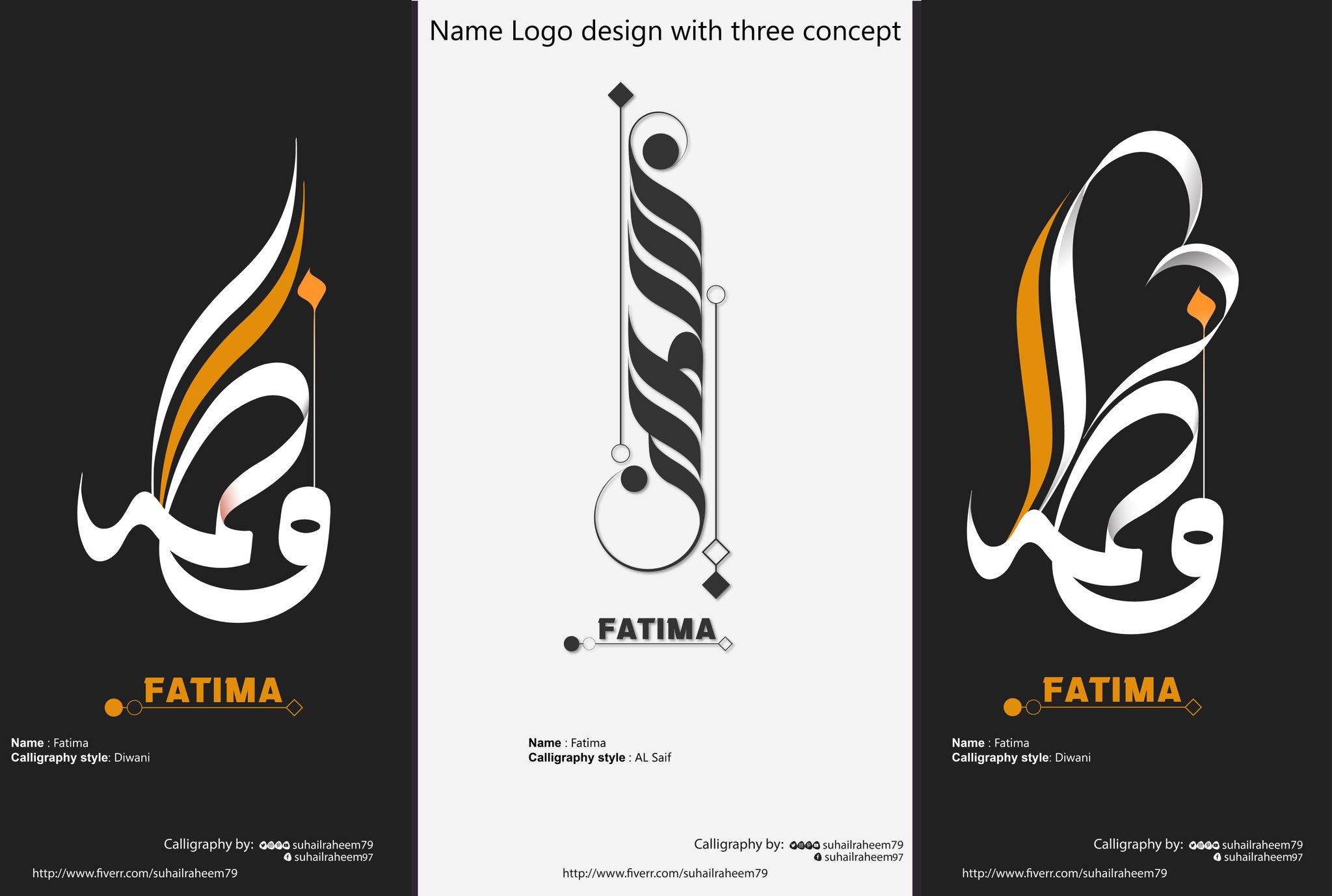 Suhail Name Logo GitHub Holar23/Suhail Md Railway