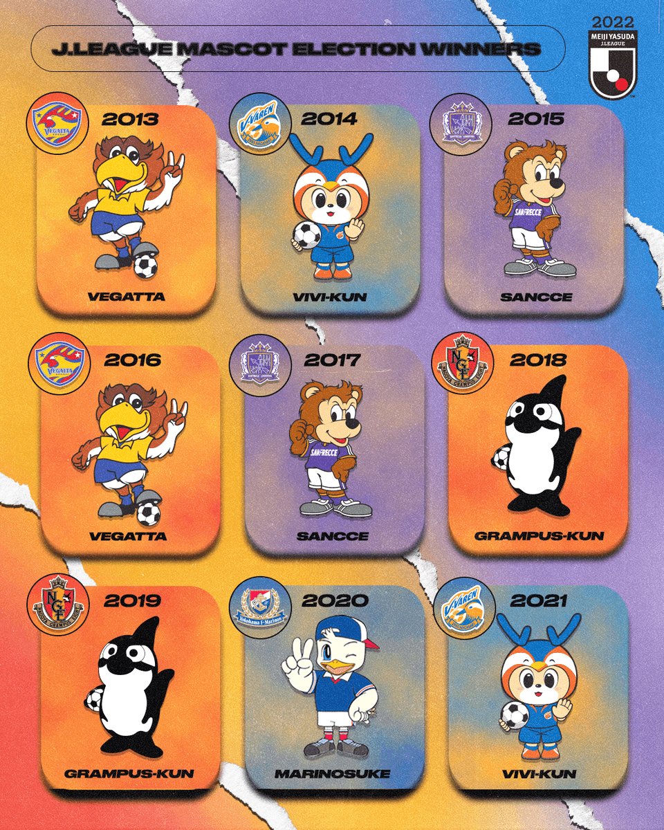 J-League Mascot Election Winners 2013-2021 : r/JLeague