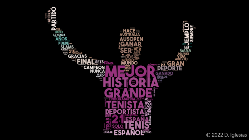 Diego Iglesias (@diegoiglesias_) | Twitter