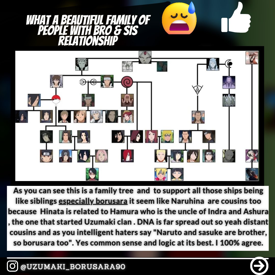 Naruto Family Tree