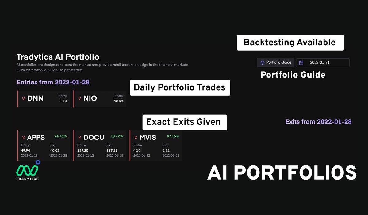 Thread by @Tradytics on Thread Reader App – Thread Reader App