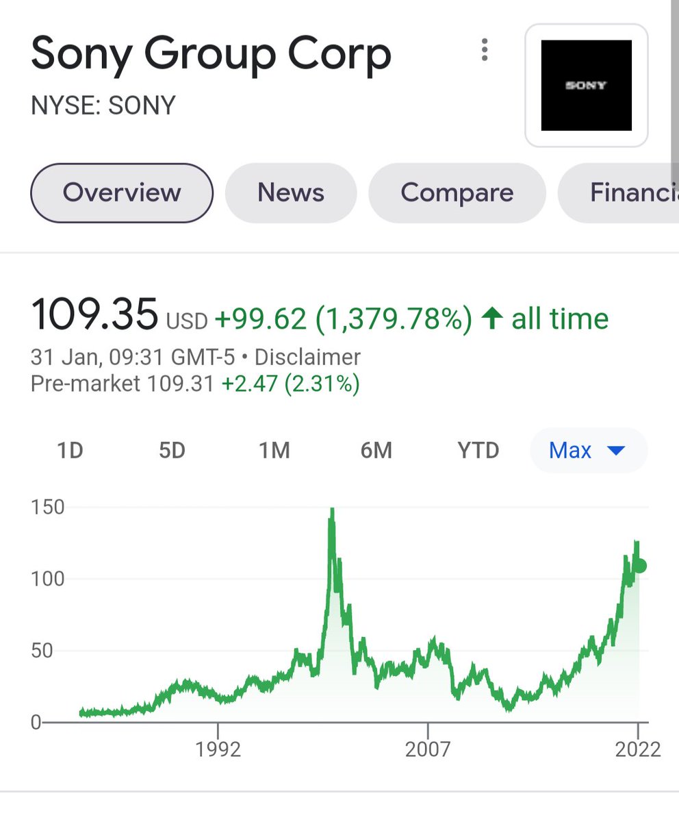 Tay Chi Keng (@taychikeng) | Twitter