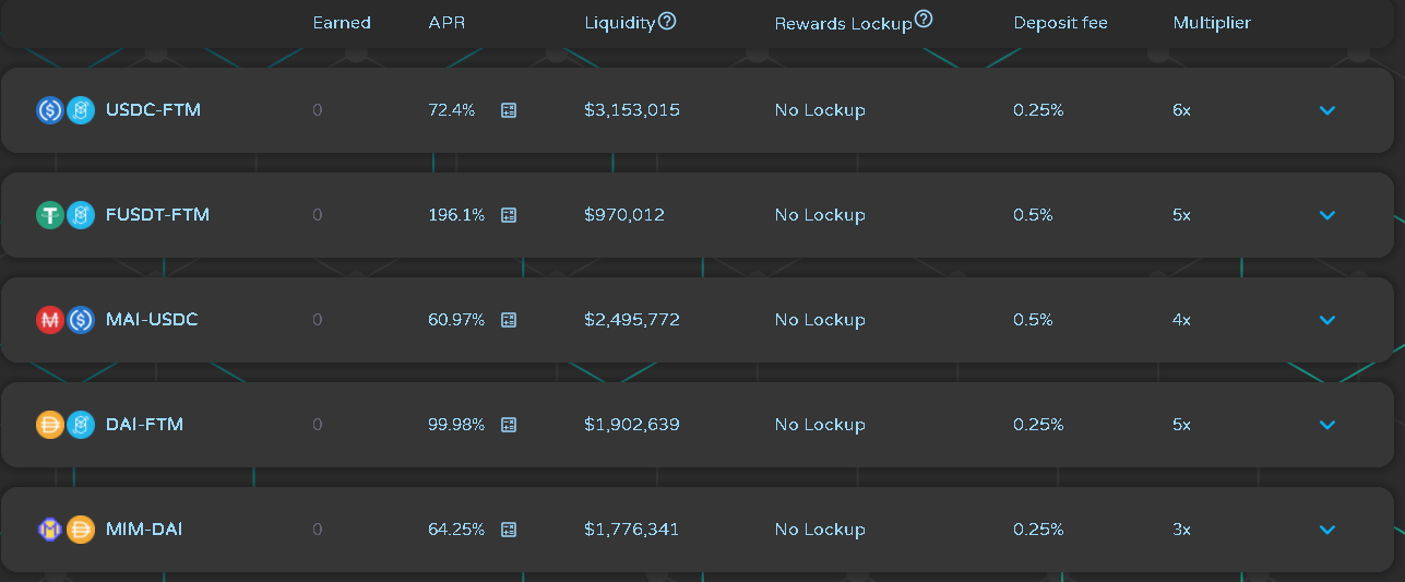 Popstar 鬼佬🧠 on Twitter: "$PROTO @ProtoFiProtocol DEX on $FTM NFA round-about tutorial 🧵: 1 ...